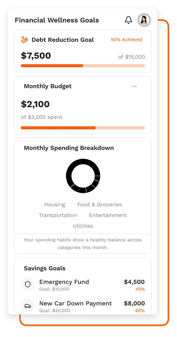Wellness Incentives for Employees — Programs & Ideas