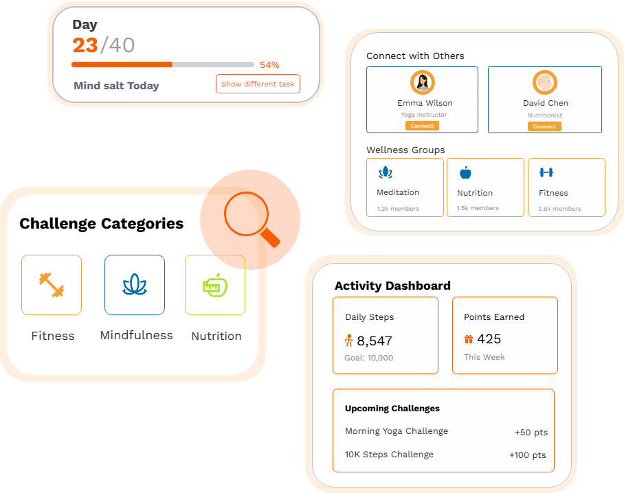 The Top 11 Corporate Wellness Platforms in 2026 - Employee Wellness ...